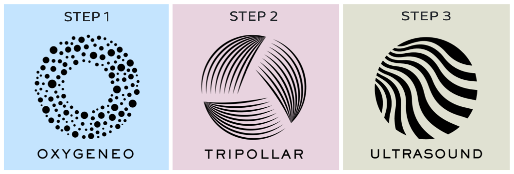 GeneoX（ジェネオエックス） – 美容外科・美容皮膚科・形成外科 スキンコスメクリニックグループ